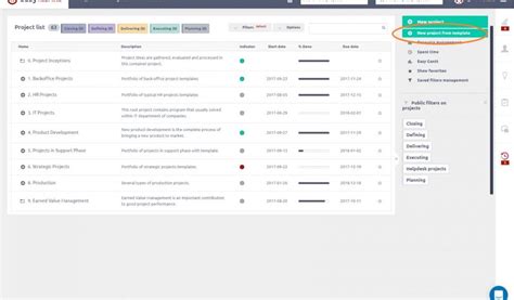 Redmine Template Project Templates Easy Redmine Williamson