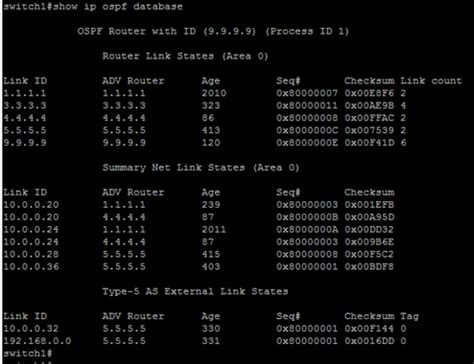 OSPF Some Examples Das Blinken Lichten OSPF Some Examples Das Blinken Lichten