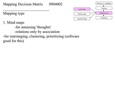 05 Concept Mapping Decision Matrix For L2 Teaching Ppt