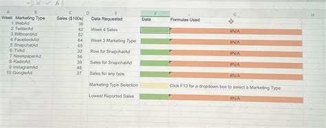 Question 1find The Data Requested In Cell E3 ﻿by