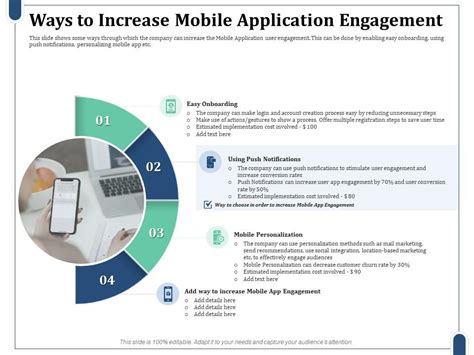 Ways To Increase Mobile Application Engagement Estimated Implementation Cost Ppt Background