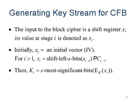 Block Cipher Modes Of Operation And Stream Ciphers