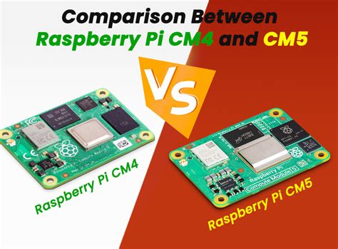 Rpi Cm4 Vs Cm5