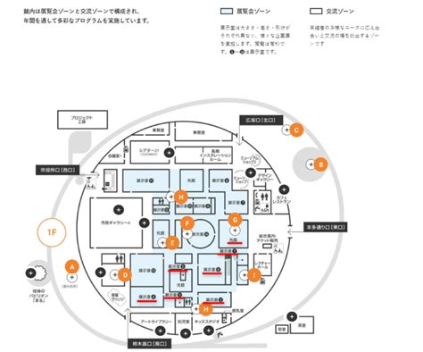 建築士が歩く円形ガラスの美術館「金沢21世紀美術館」～有名な建築を見学しました、13、金沢編③ 一級建築士設計事務所 「ライフホーム設計」