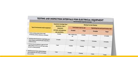 Electrical Safety Standards In Australia New Zealand Certags AU