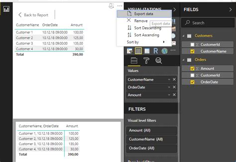 Powerbi How To View Push Data Sets Raw Data Stack Overflow