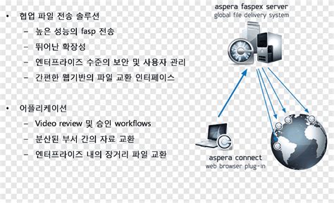 English380 Paperback Line Product Design Ibm Db2 Angle Hardware Png Pngegg