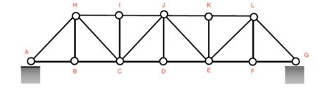 Solved If The Maximum Allowable Deflection Is 1 1000 Of Chegg Com