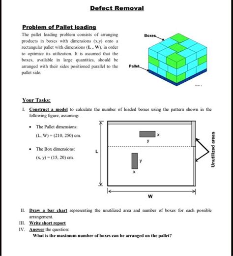 Solved Problem Of Pallet Loading Defect Removal The Pallet Loading