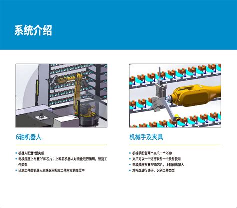 电极自动化测量单元 中量科技青岛股份有限公司