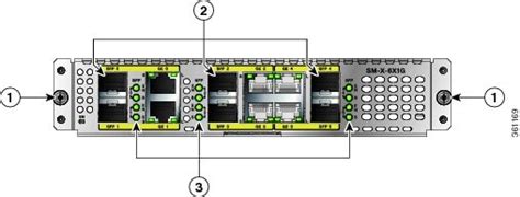 Software Configuration Guide For The Cisco Port GE SFP Service Module Cisco Services Modules