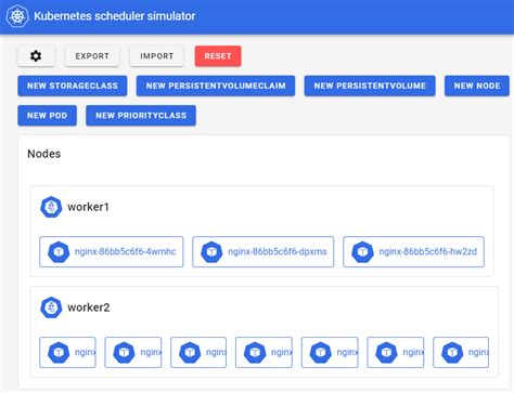 Demonstrating Your K8s Scheduler With Kube Scheduler Simulator In A Real Cluster Miraxia Edge