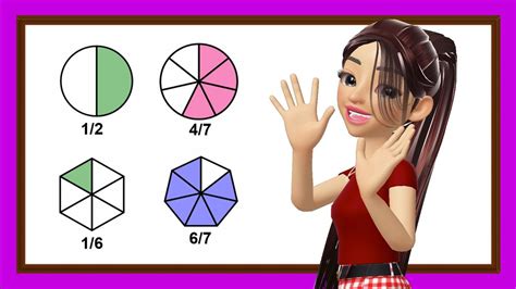 Las Fracciones Definición Partes Tipos Y Ejemplos Youtube