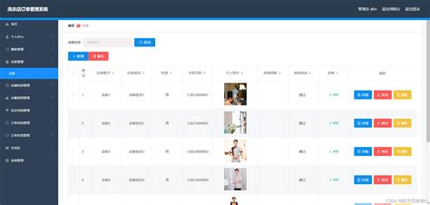 0057 基于springboot的洗衣店订单管理系统附源码洗衣公众号源码 Csdn博客