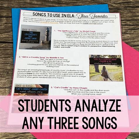 Analyze Theme In Music Emergency Plan Nouvelle Ela Teaching Resources