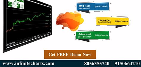 metatrader4 data feed crudeoil special indicators metatrader4 data