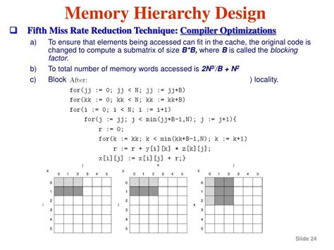 Ppt Memory Hierarchy Design Powerpoint Presentation Free Download