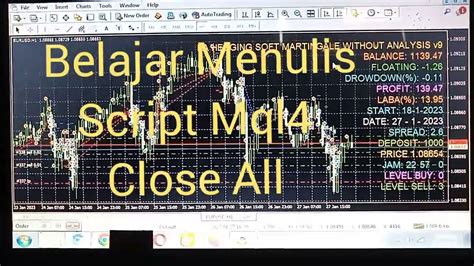 1a23 Belajar Mengetik Coding Mql4 Close All Youtube