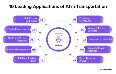 Ai In Transportation Benefits Use Cases And Examples