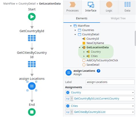 The Top 5 Mistakes Handling Asynchronous Data In Outsystems Reactive Apps And How To Avoid Them