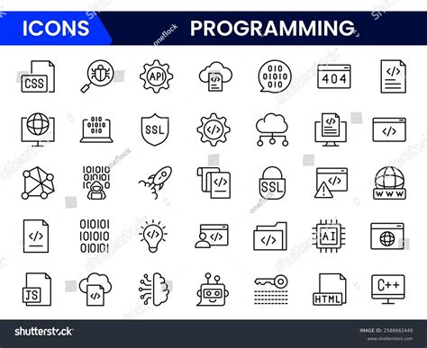 Programming Coding Icon Set Software Development Stock Vector Royalty Free 2586662449