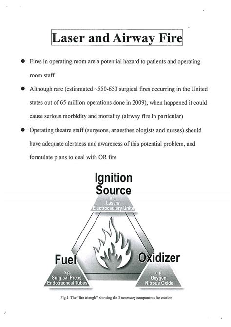 Laser And Airway Fire
