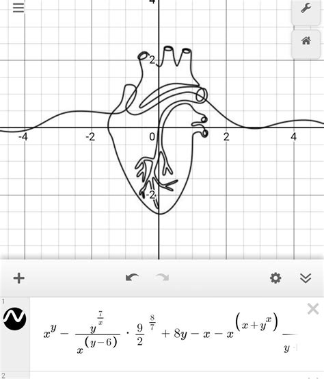 Hey Guys Does Anybody Know Whats The Equation For This R Desmos