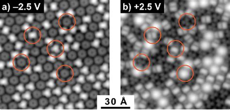 Figure 1 From Angle Resolved Photoelectron Spectroscopy And Scanning