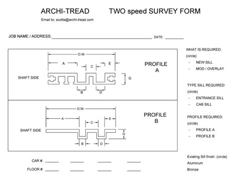 Elevator Sill To Sill Clearance At Clifford Hochstetler Blog