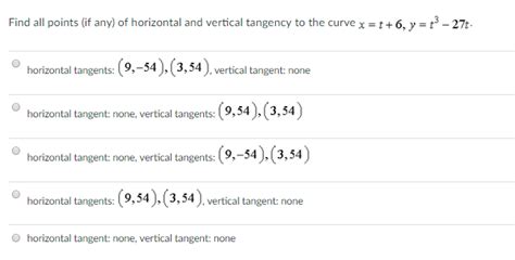 Solved Find All Points If Any Of Horizontal And Vertical Chegg Com