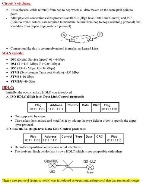 Circuit Switching And Its Operational Protocols Pdf