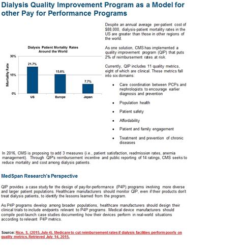 Medspan Researchs Managed Markets Perspectives Access Insights