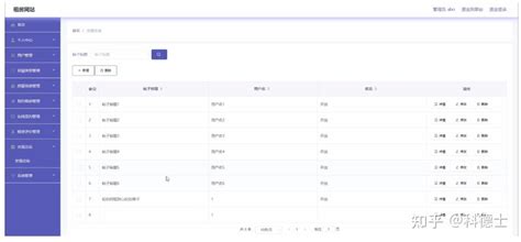基于springboot的“租房网站”的设计与实现（源码数据库文档ppt 知乎