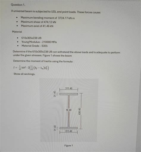 Solved Question A Universal Beam Is Subjected To UDL And Chegg Com