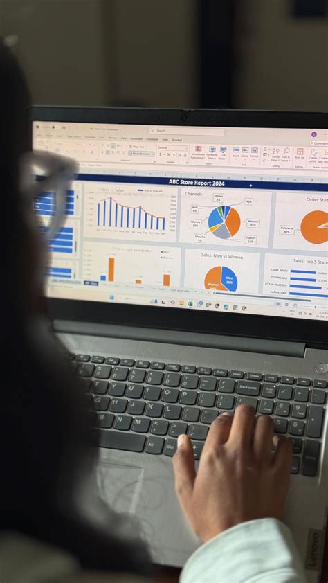 Khyati Gupta On Linkedin Dashboarddesign Datavisualization Excelfreelancer