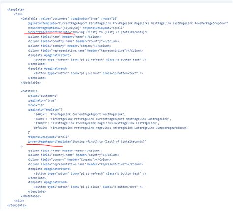 Datatable Currentpagereporttemplate Is Not Visible · Issue 3665 · Primefacesprimevue · Github