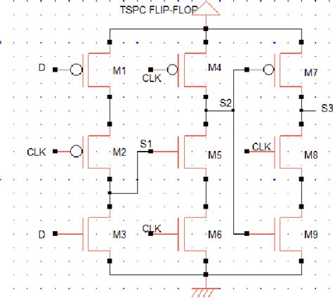 A 7 3 Ghz Low Power True Single Phase Clock Cmos 2 3 Prescaler 247 µw