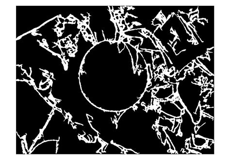 Matlab Circle Detection Via Hough Transform Stack Overflow