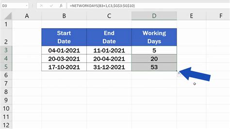 how to use working days in excel formula design talk