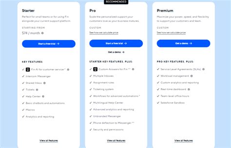 intercom crm review the startups most appreciated email marketing tool