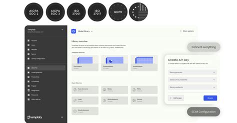 Document Automation Software Templafy