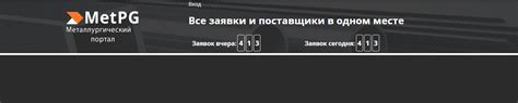 html Расположение элементов на странице stack overflow на русском
