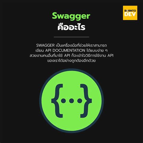 borntodev ⭐️ สร้าง api document แบบไว ๆ ด้วย swagger facebook