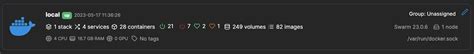 Docker Containers Visible In Portainer But Not In Docker Cli Super User