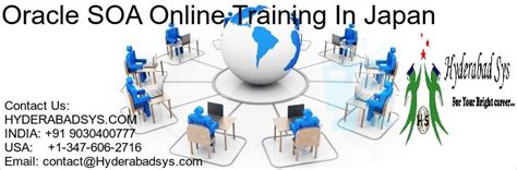 Oracle Soa Oracle Soa Online Training In Japan