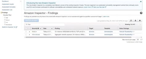 Subbiah Ramasamy On Linkedin 30dayschallenge Pepcloudchallenge Day20