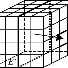 a shows several rays in the direction ω i at the center of direction Download High