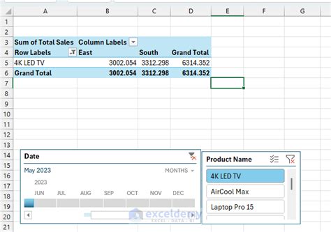 From Spreadsheet To Insight A Complete Data Science Workflow In Excel