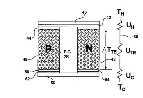Thermoelectric Device With Peltier Seeback Effect Patented Technology Retrieval Search Results