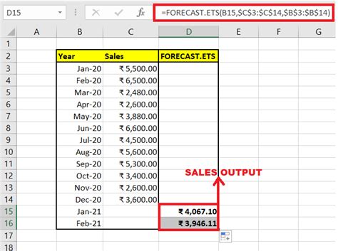 Excel Forecast Ets Seasonality Function Tpoint Tech